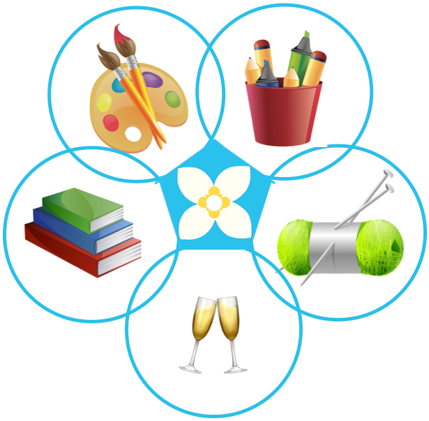 Activity Fees - NOOSA ARTS & CRAFTS